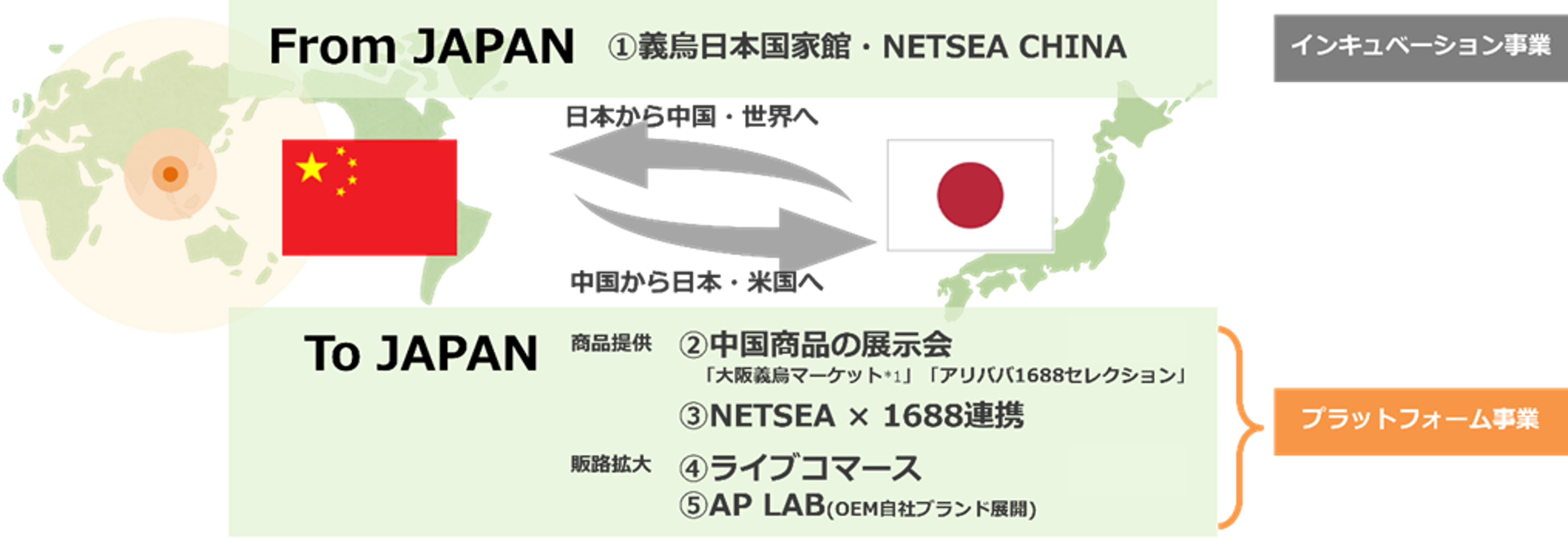ファッションブランド「KACHIKA（カチカ）」誕生！商品売買データを活かし、高付加価値な商品を展開 | 株式会社オークファン